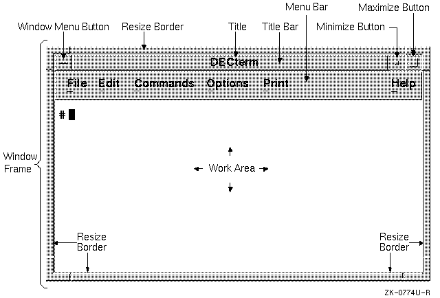 DECwindows User's Guide