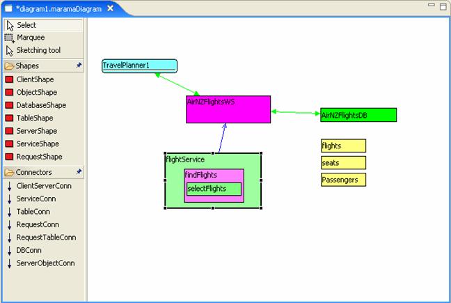 Marama Meta Tools Tutorial