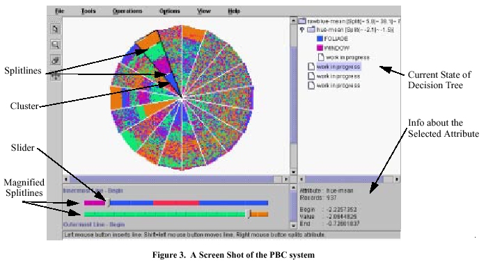 415.765SC Research Paper Review