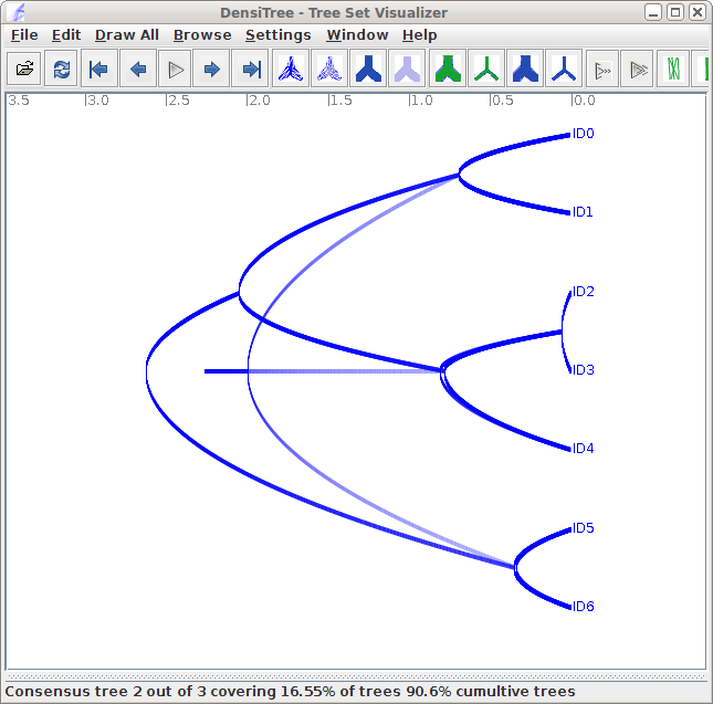 DensiTree: Making Sense of Sets of Trees